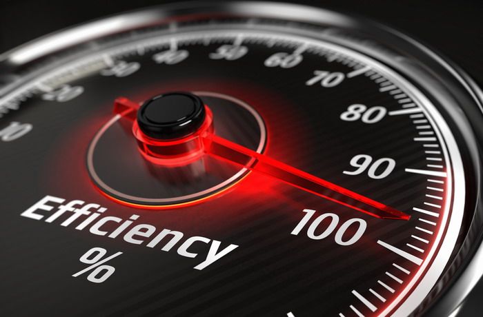 Steigerung der Effizienz und Nachhaltigkeit unternehmerischer Tätigkeiten